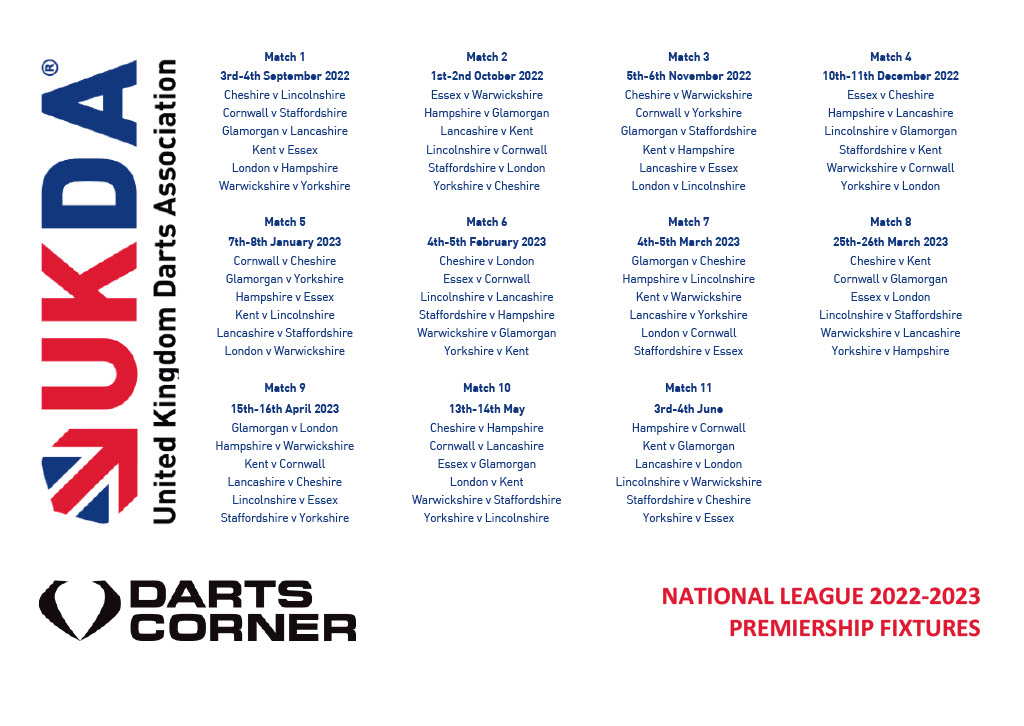 UKDA Season 2: Preview | Darts World Magazine