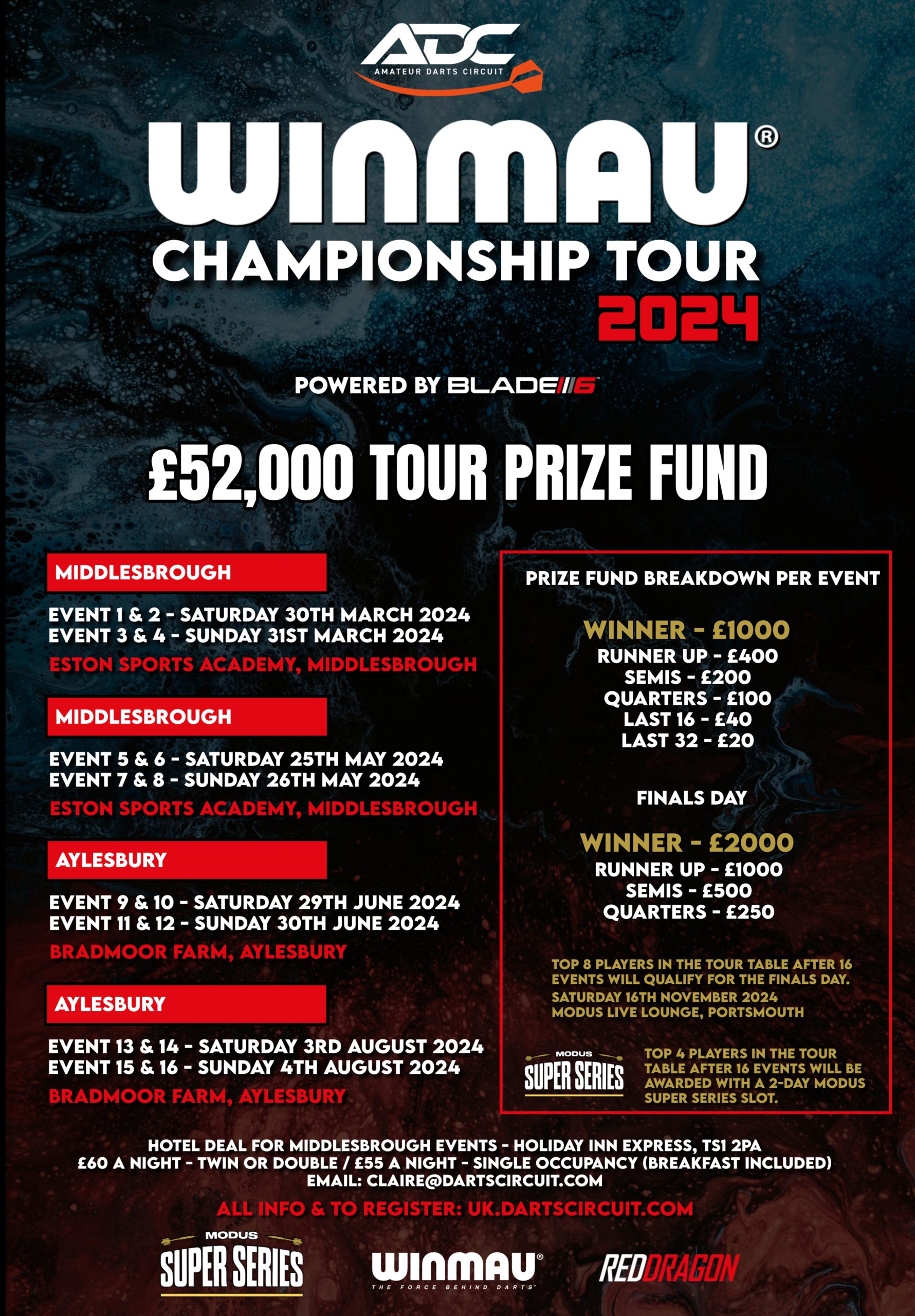 ADC Flagship Tour Returns for 2024 | Darts World Magazine