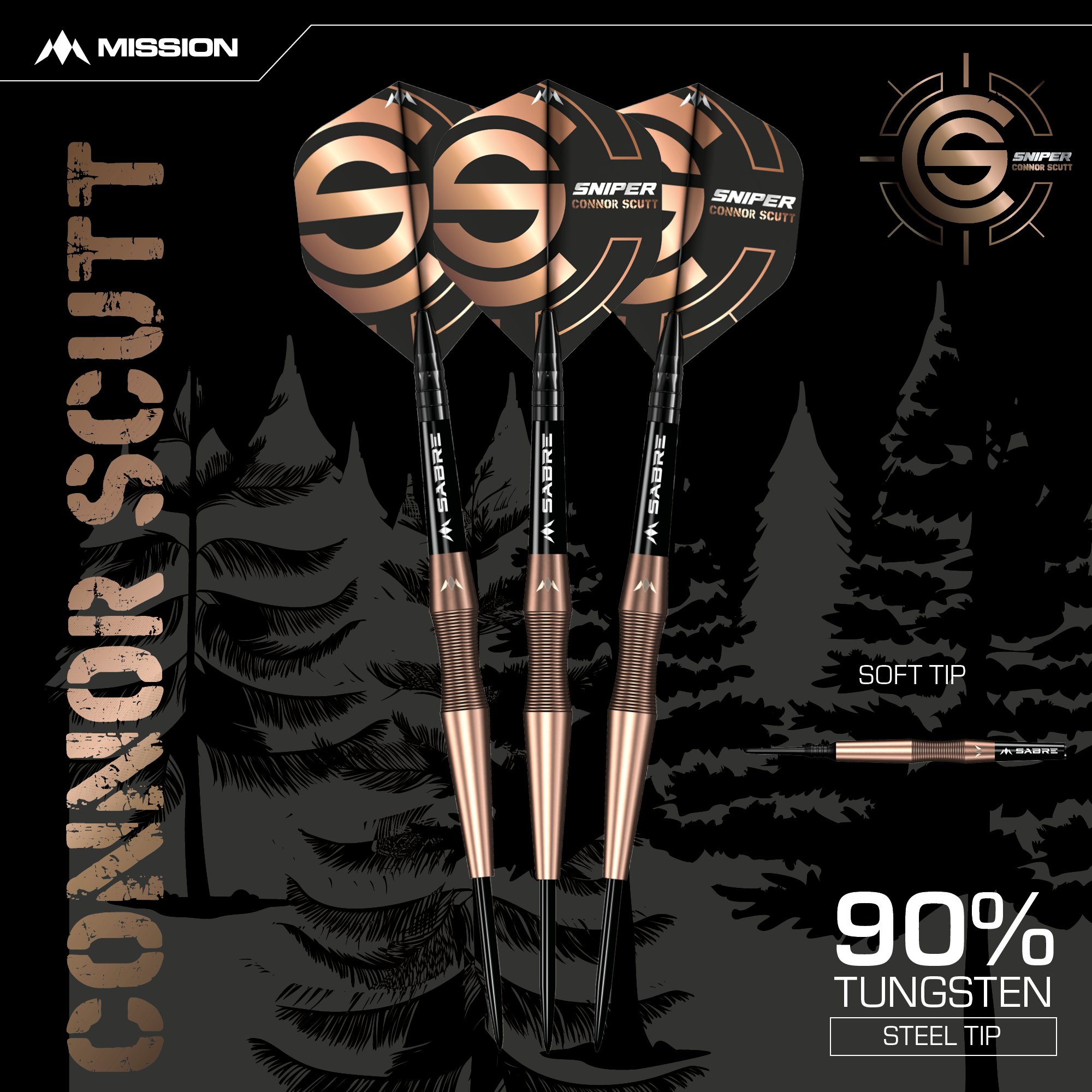 Mission Connor Scutt V2: Inter-re-view | Darts World Magazine