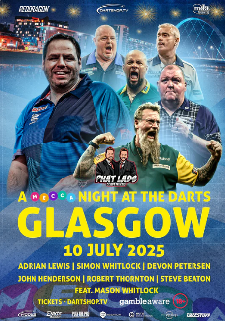 World Matchplay 2025: Draw Highlights and Preview | Darts World Magazine