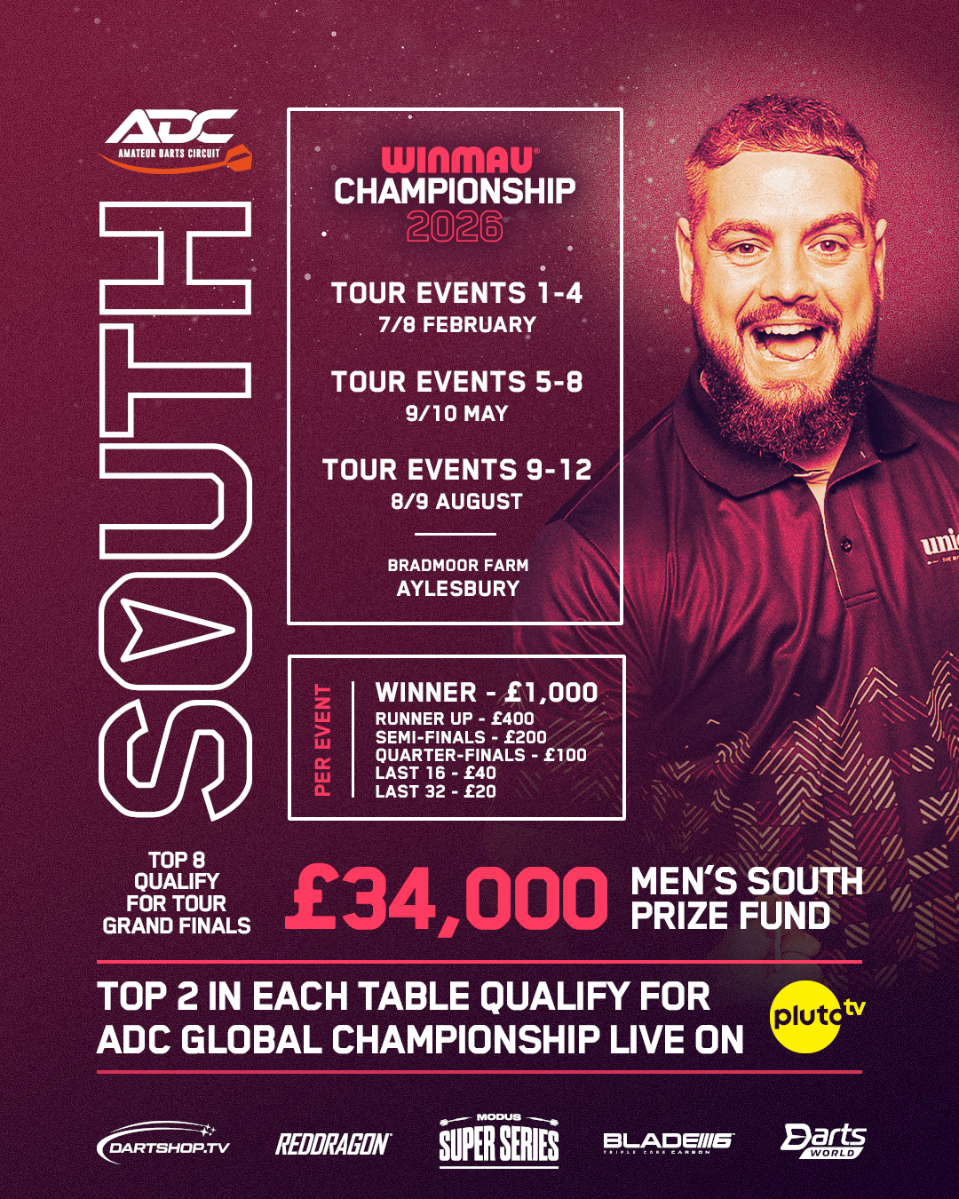 ADC Championship Tour: Weekend One (South) Updates | Darts World Magazine